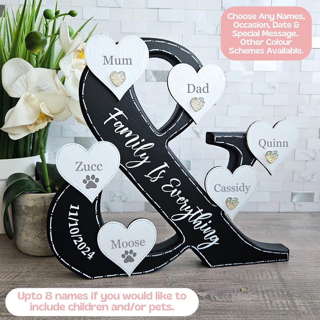 Family is Everything Mum Sign Personalised Family Sign Custom Mama ...