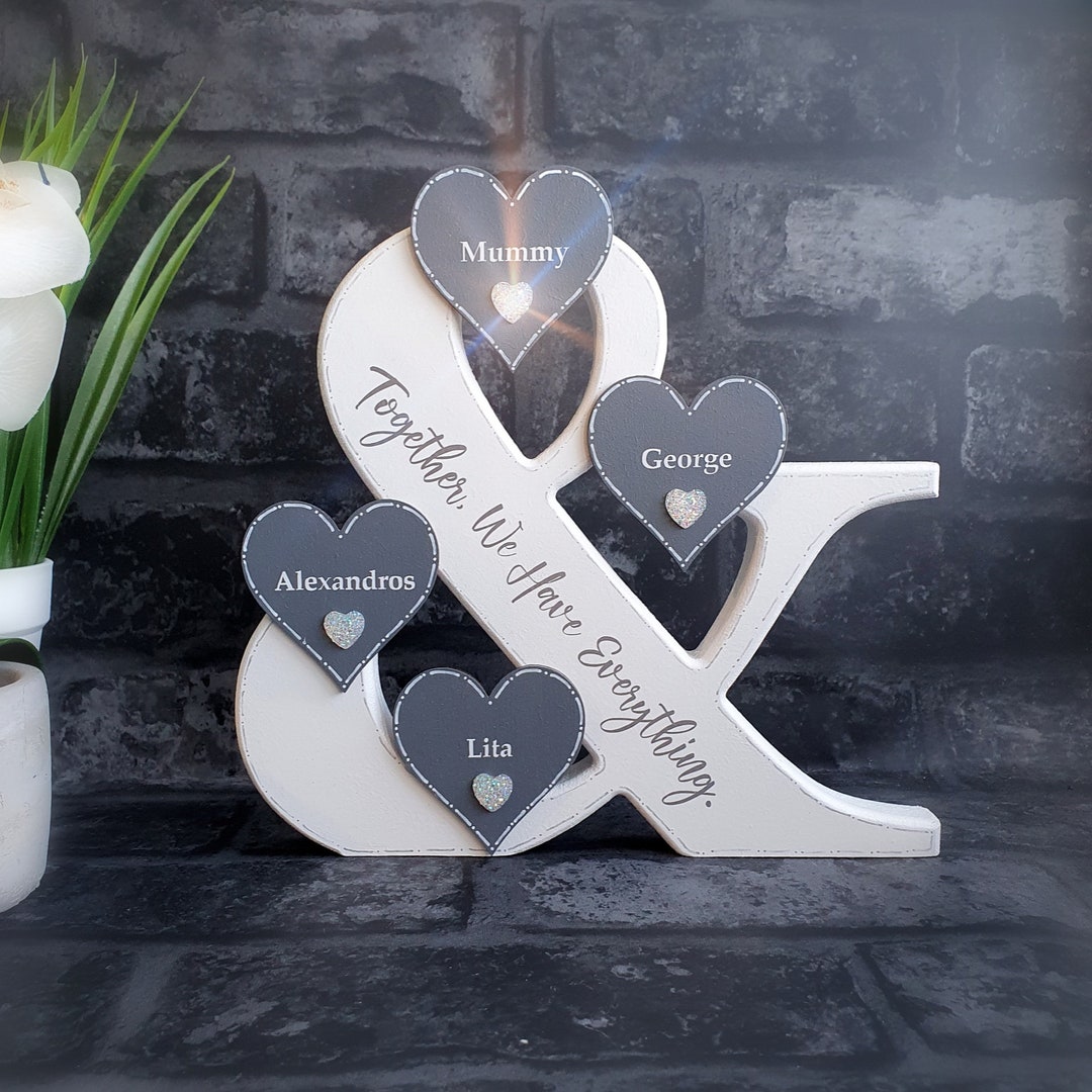 Mum Signs Mummy Plaque Family Established Sign for Home - Etsy