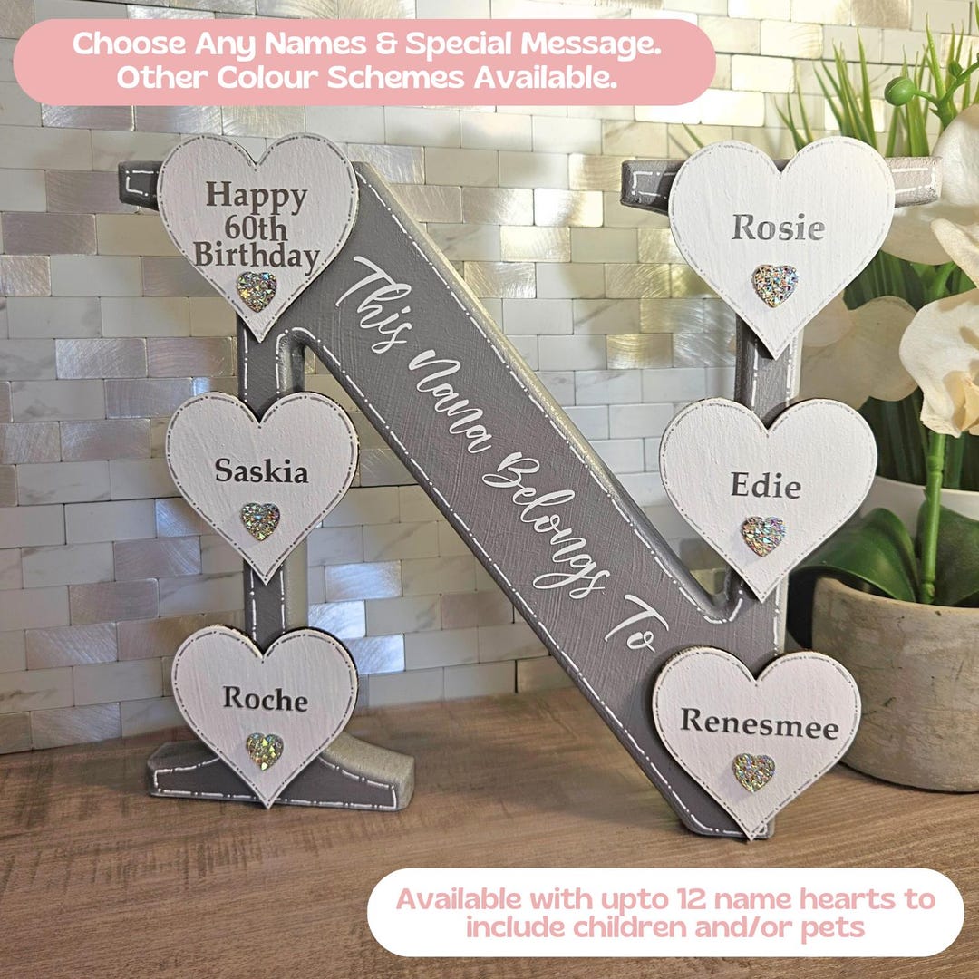 Grandchildren Sign Personalised Nanny Gift, Nanny Birthday Present for ...