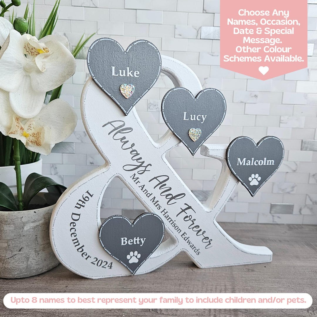 Pet Wedding Sign With Dog Wedding Gift for Dog Lovers, Dog Parent ...