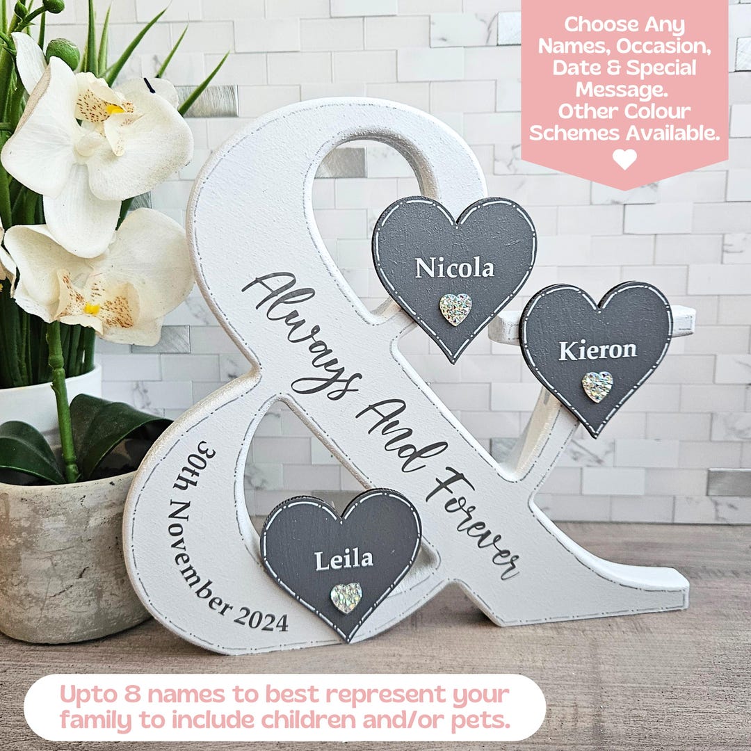 Personalized Family Sign, Family Name Sign, Wife Birthday Gift From ...