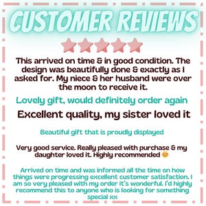 20 Years Together Sign, 20th Anniversary Gift for Parents Anniversary ...