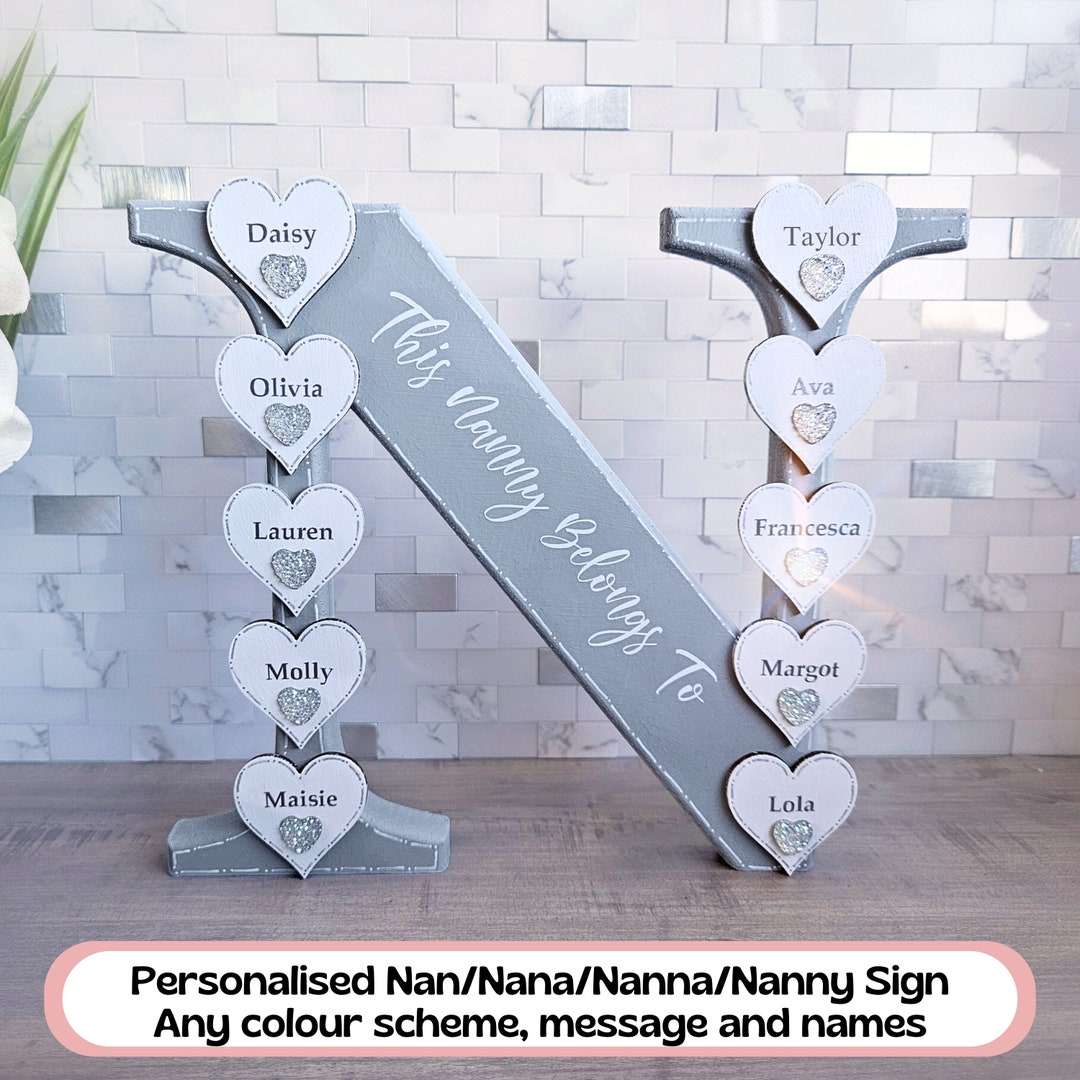 Buy Nan Birthday Gift for Nana Sign, Best Nanny Gift, Personalised Nana ...