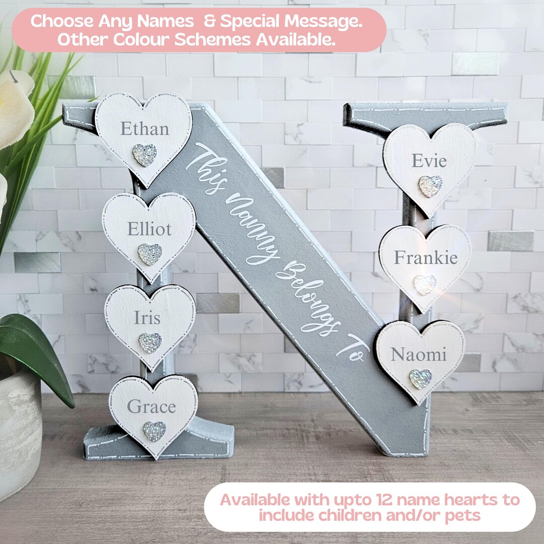 Nana Family Tree, Unique Birthday Gift for Nana Sign, Best Nanny Gift ...