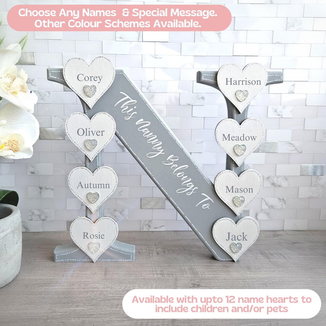 Grandkids Plaque, Nanny Sign, 70th Birthday Gift for Women, Great Nanny ...