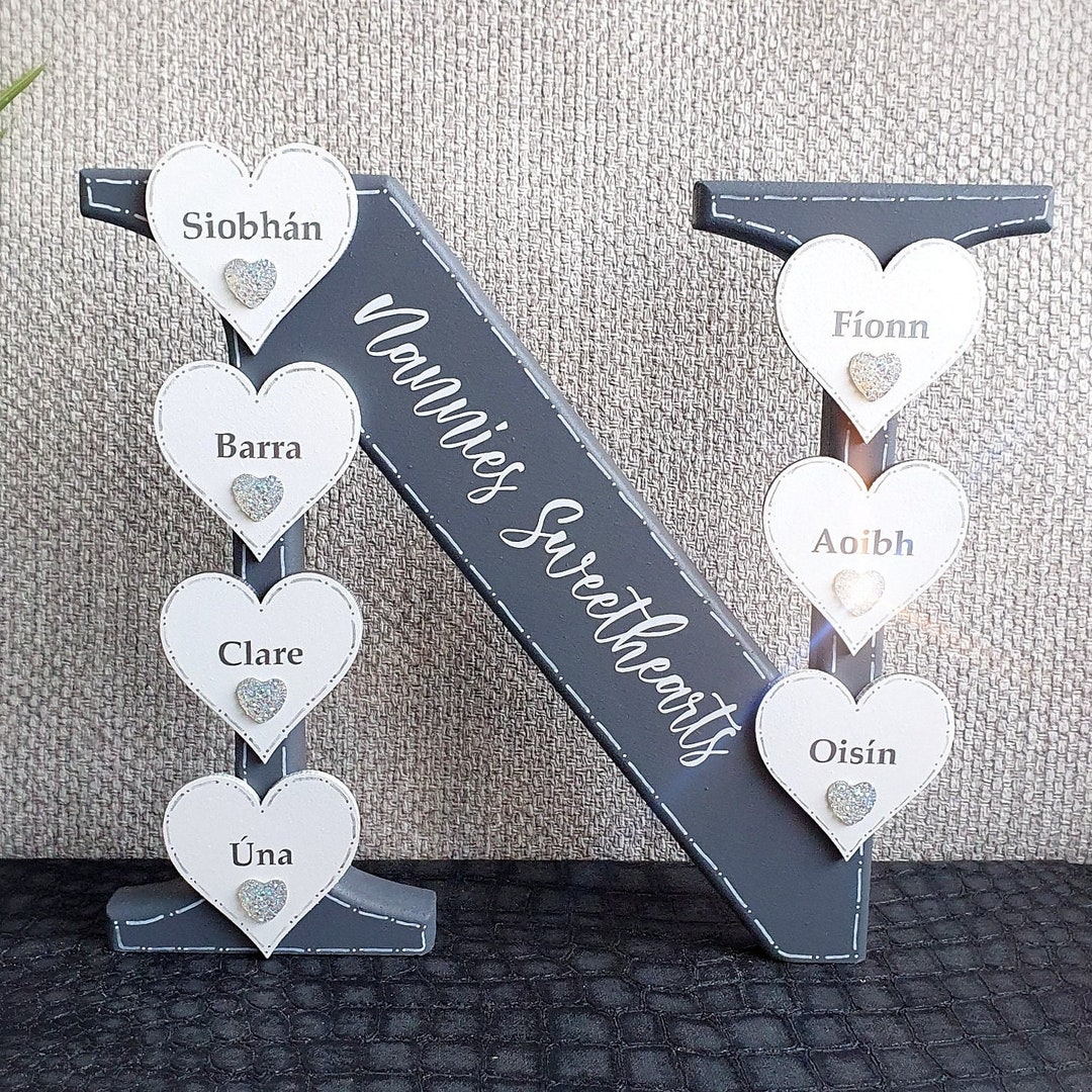 Nana Sign, Nan Gifts, Worlds Best Nana Gift From Grandkids Gift for ...