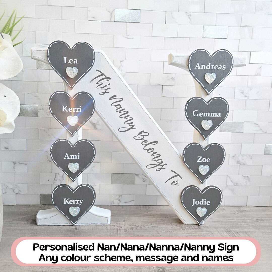 Nanny Sign, Personalised Nana Gift From Grandkids, Nanny Christmas Gift ...