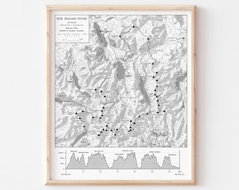 Bob Graham Round Isometric - Lake District, England, UK - Hiking Trail ...