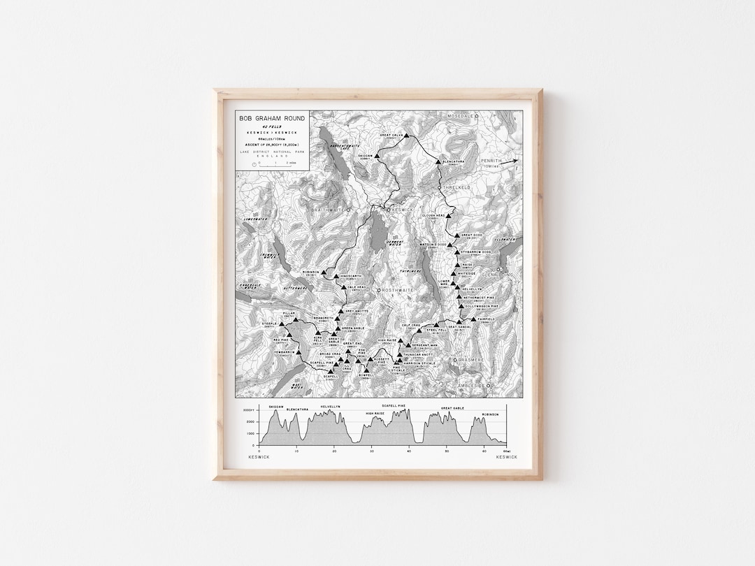 Bob Graham Round Map Art Print – Lake District UK - Etsy UK