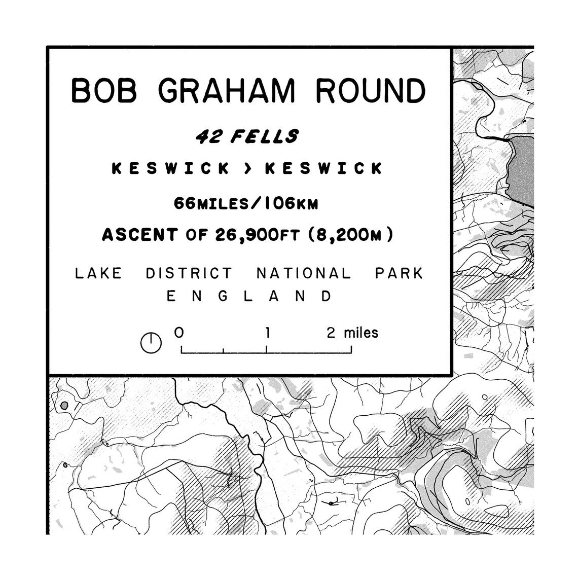 Bob Graham Round With Route Profile Lake District, England, UK Hiking ...