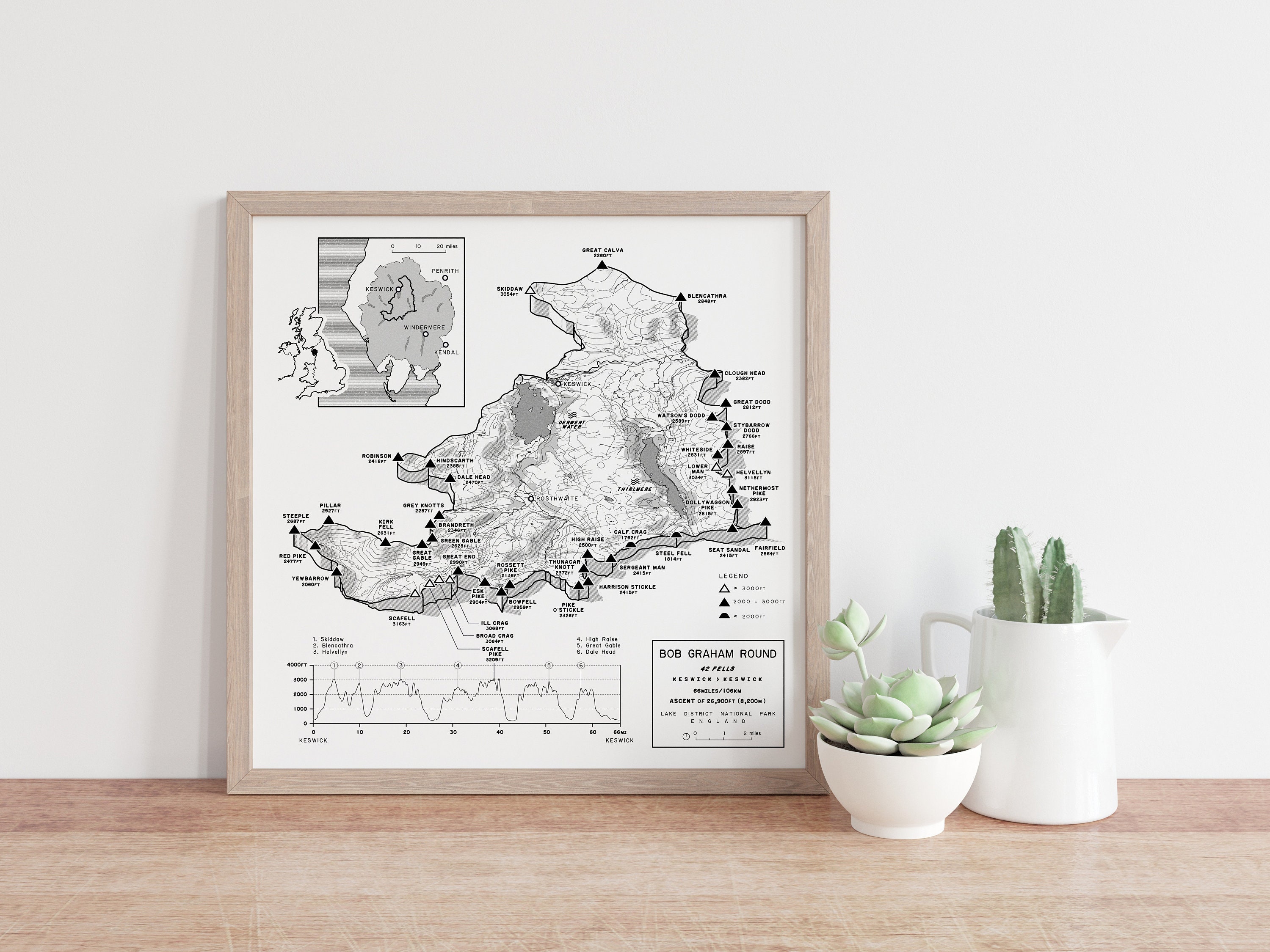Bob Graham Round Isometric - Lake District, England, UK - Hiking Trail ...