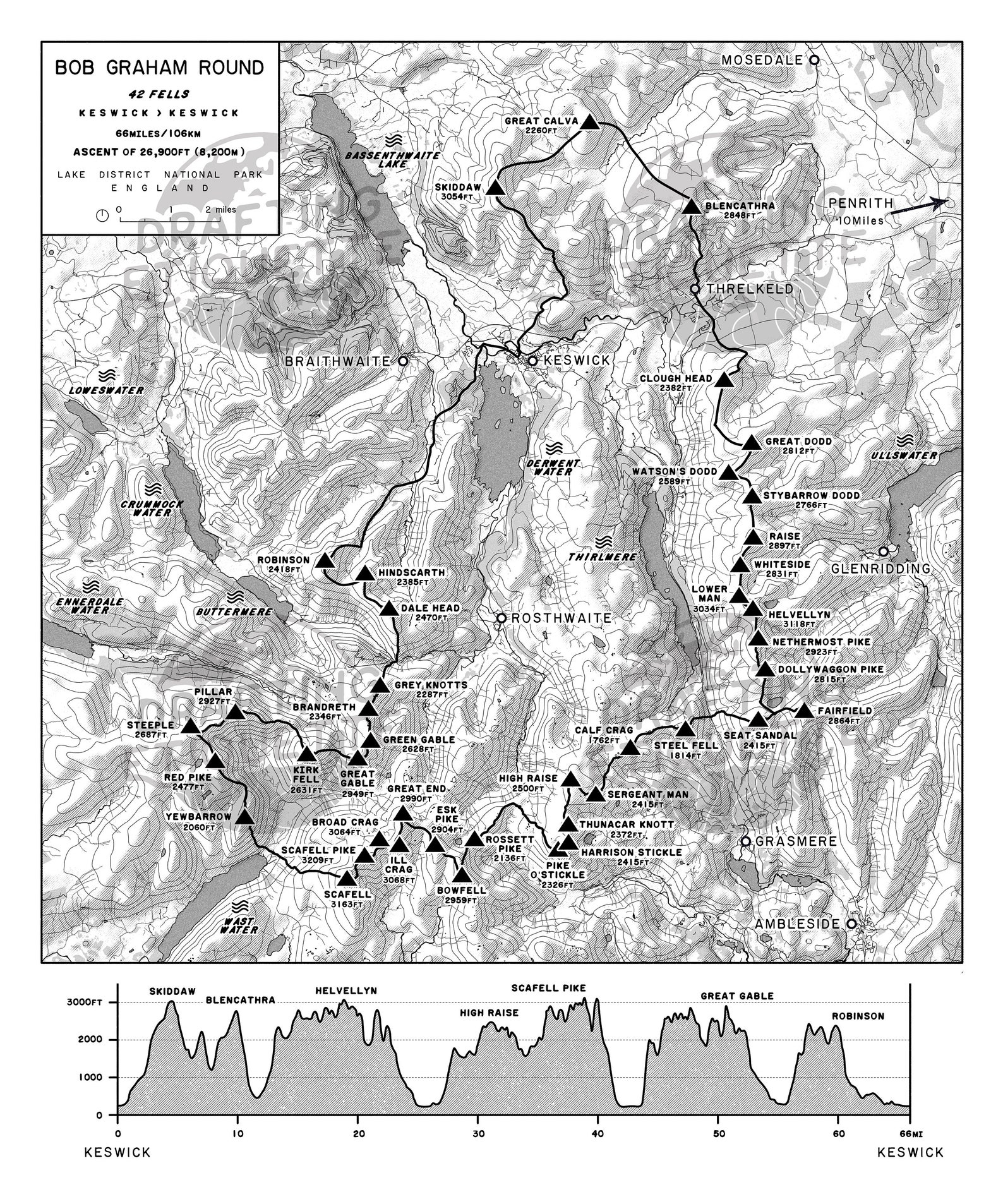 Bob Graham Round With Route Profile - Lake District, England, UK ...