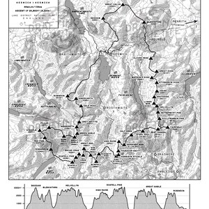 Bob Graham Round With Route Profile - Lake District, England, UK ...