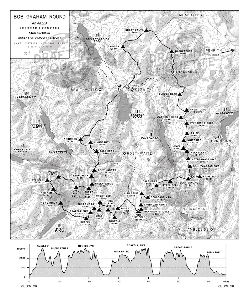 Bob Graham Round With Route Profile - Lake District, England, UK ...