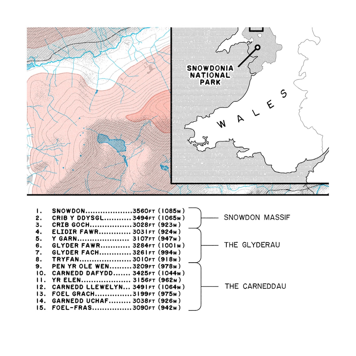 The Welsh 3000s - Colour - Snowdonia, Wales, UK - Hiking Trail Map Art ...