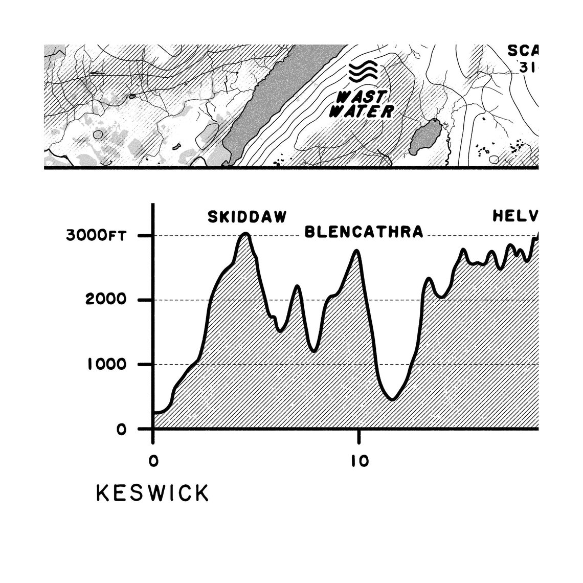 Bob Graham Round Map Art Print – Lake District UK - Etsy UK