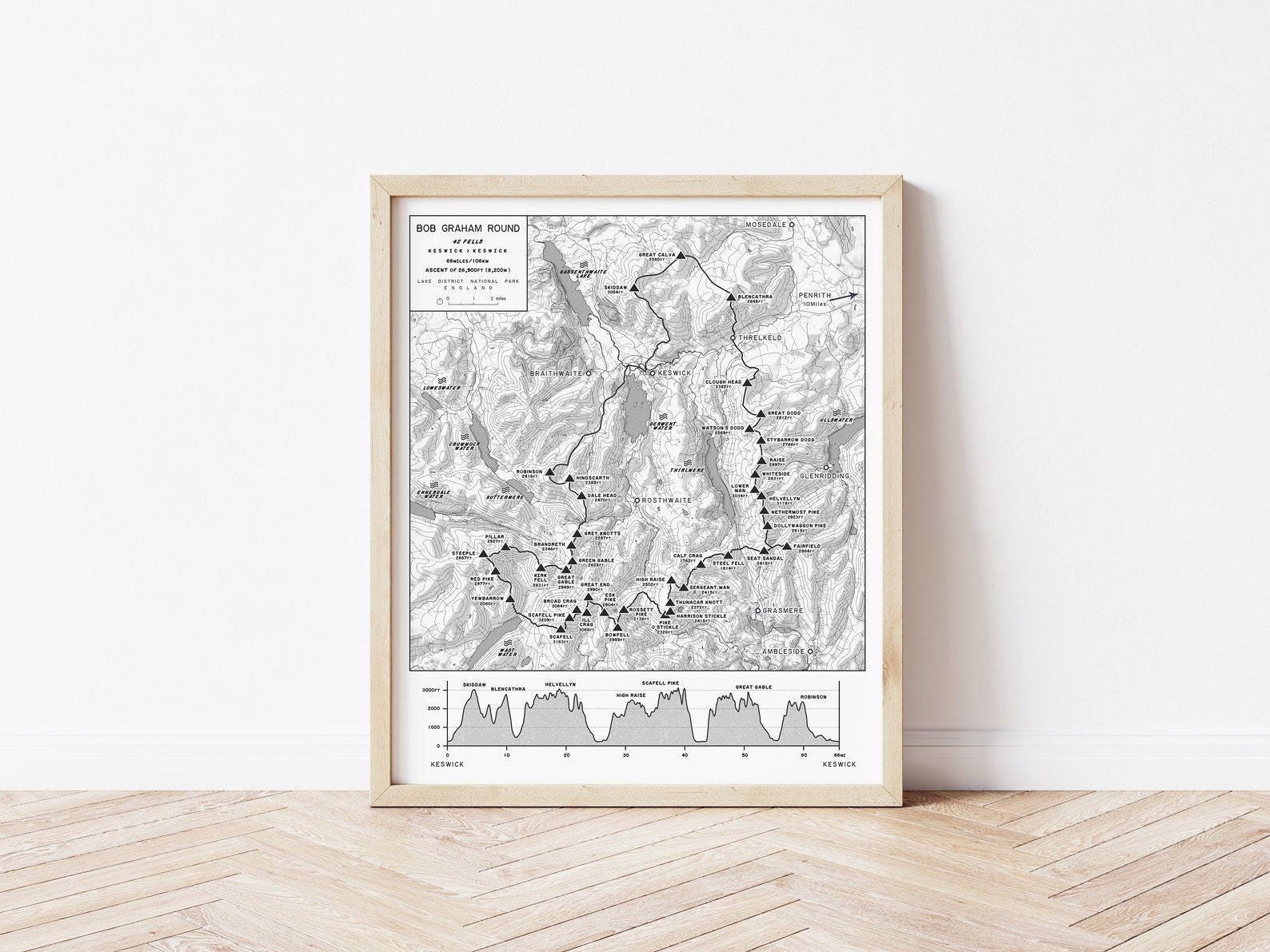 Bob Graham Round With Route Profile - Lake District, England, UK ...