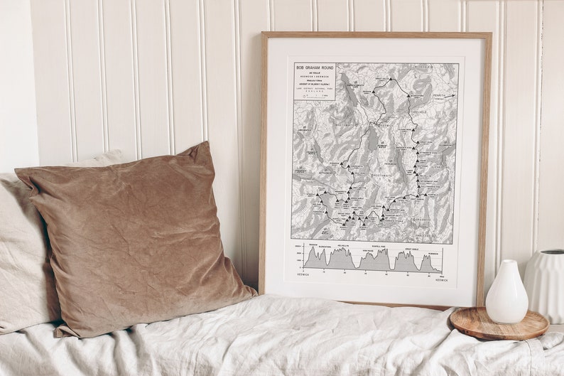 Bob Graham Round With Route Profile - Lake District, England, UK ...