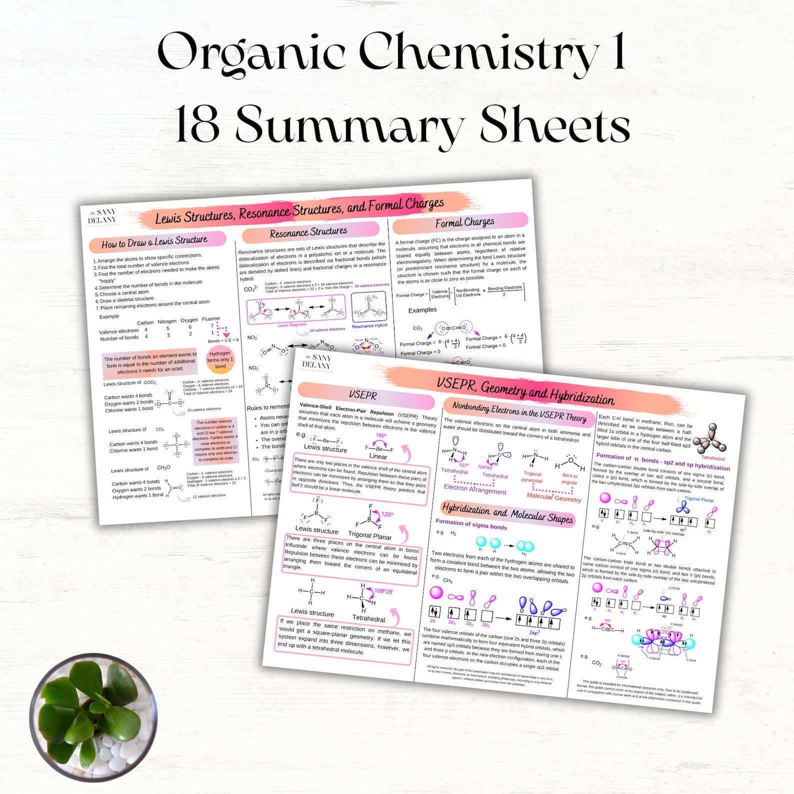 Organic 1 Summary Sheets, Summary Cheat Sheet Study Guides for Organic ...