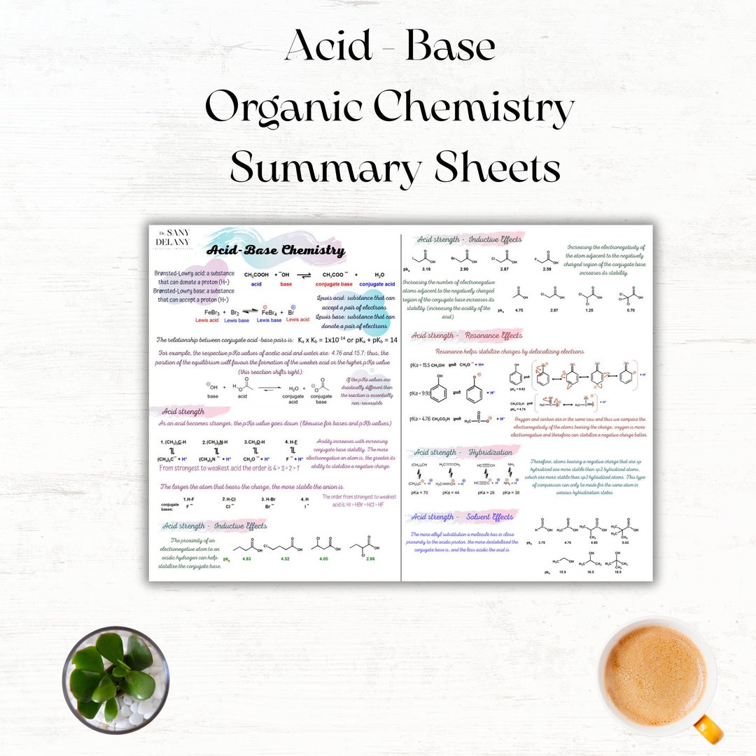 Acids and Bases – Summary Sheet - Summaries of Key Concepts in Organic ...