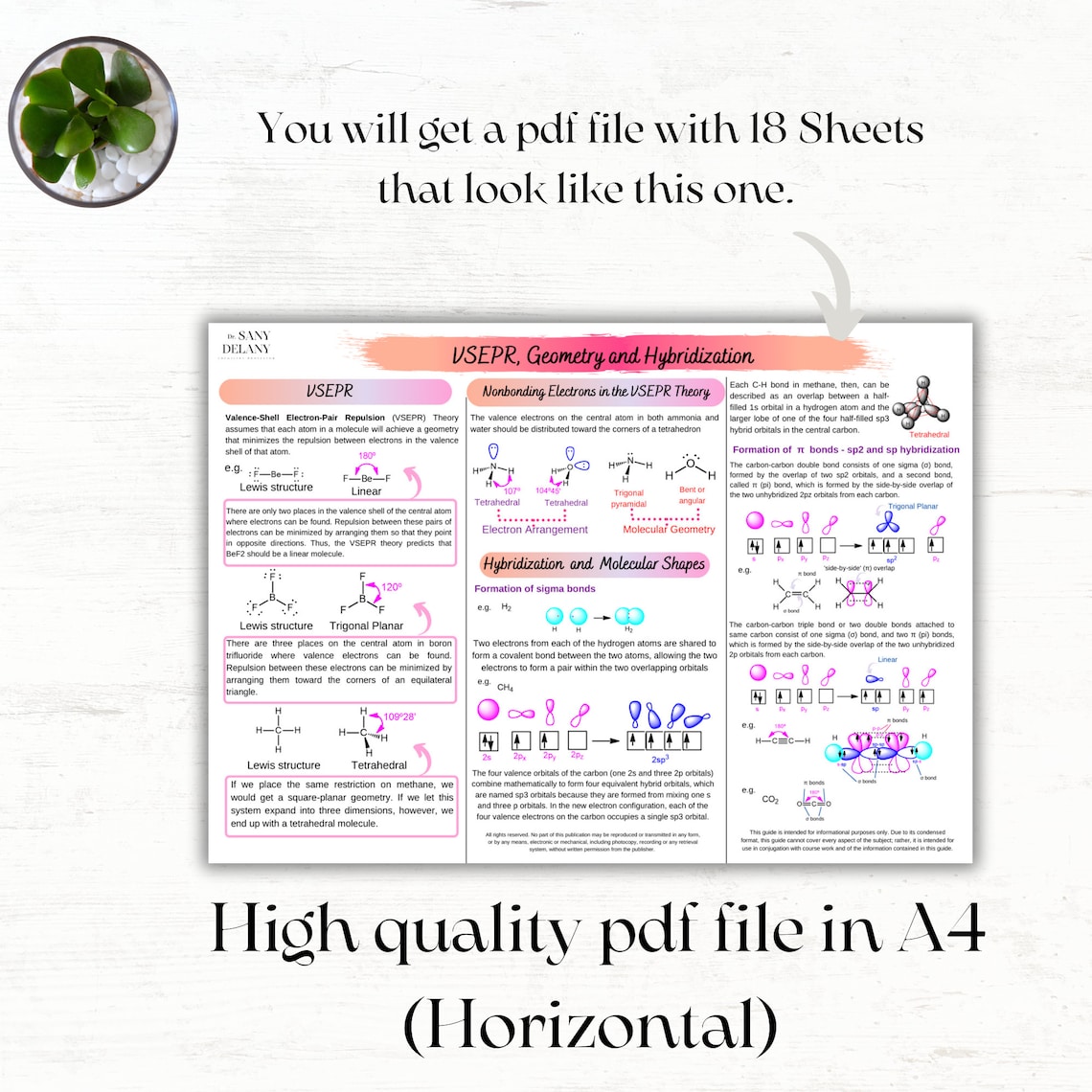 Organic 1 Summary Sheets, Summary Cheat Sheet Study Guides for Organic ...