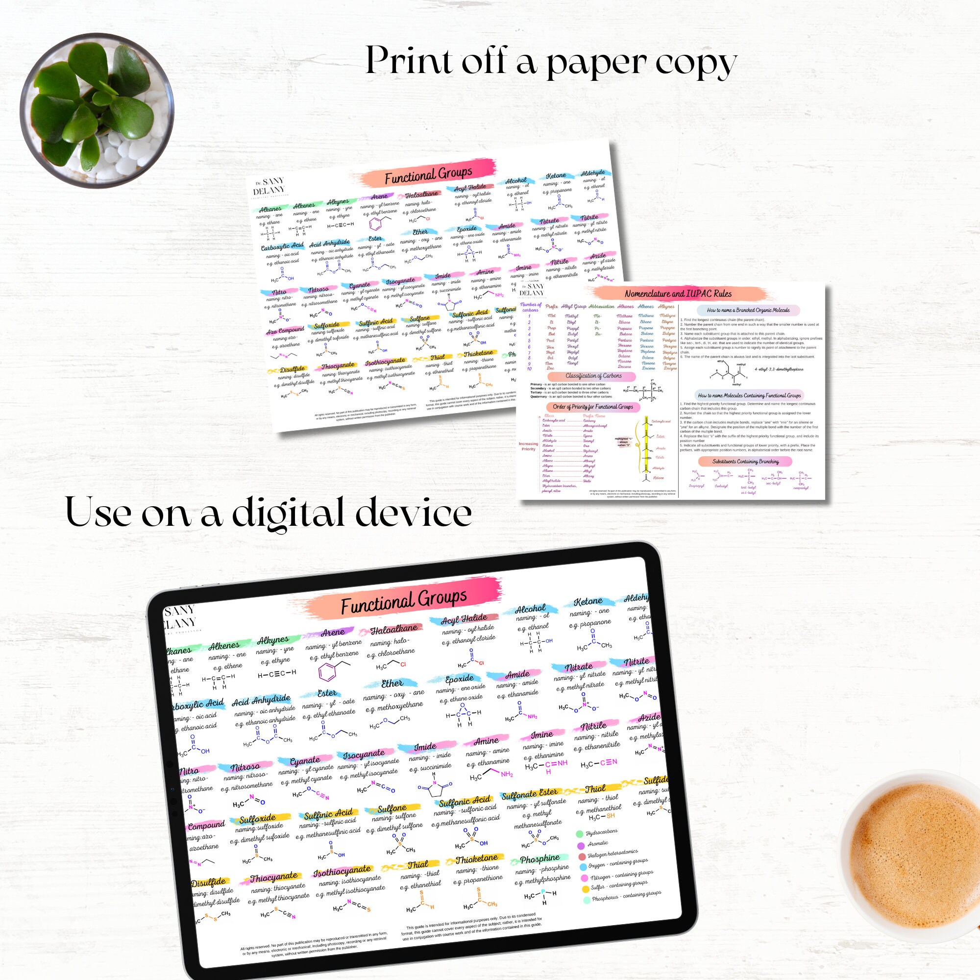 Functional Groups Summary Sheets - Digital Notes - Key Concepts in ...