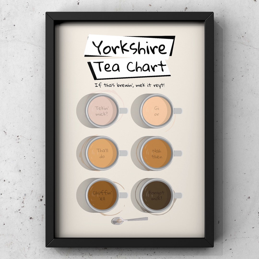 Yorkshire Tea Chart Print | Yorkshire Tea Colour Chart | Tea Tones Art ...