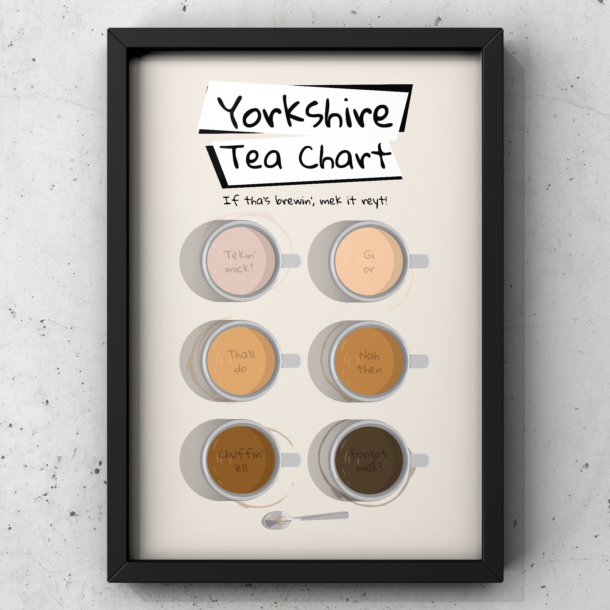 Yorkshire Tea Chart Print Yorkshire Tea Colour Chart Tea Tones Art ...