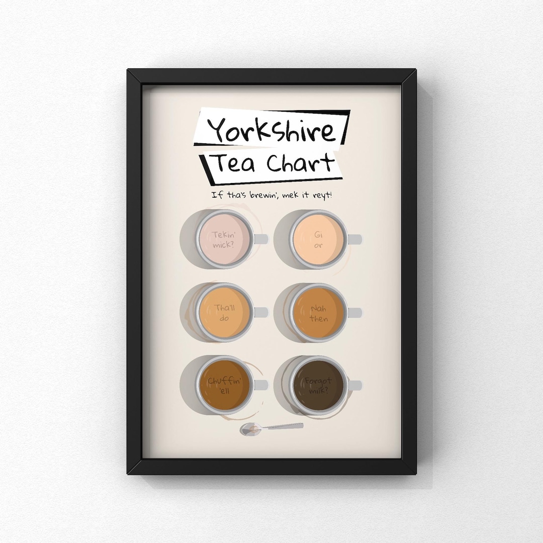 Yorkshire Tea Chart Print | Yorkshire Tea Colour Chart | Tea Tones Art ...