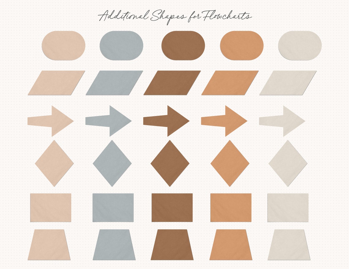 All Shapes Sticky Notes Pack Mind Maps Flowchart Tasks - Etsy Israel