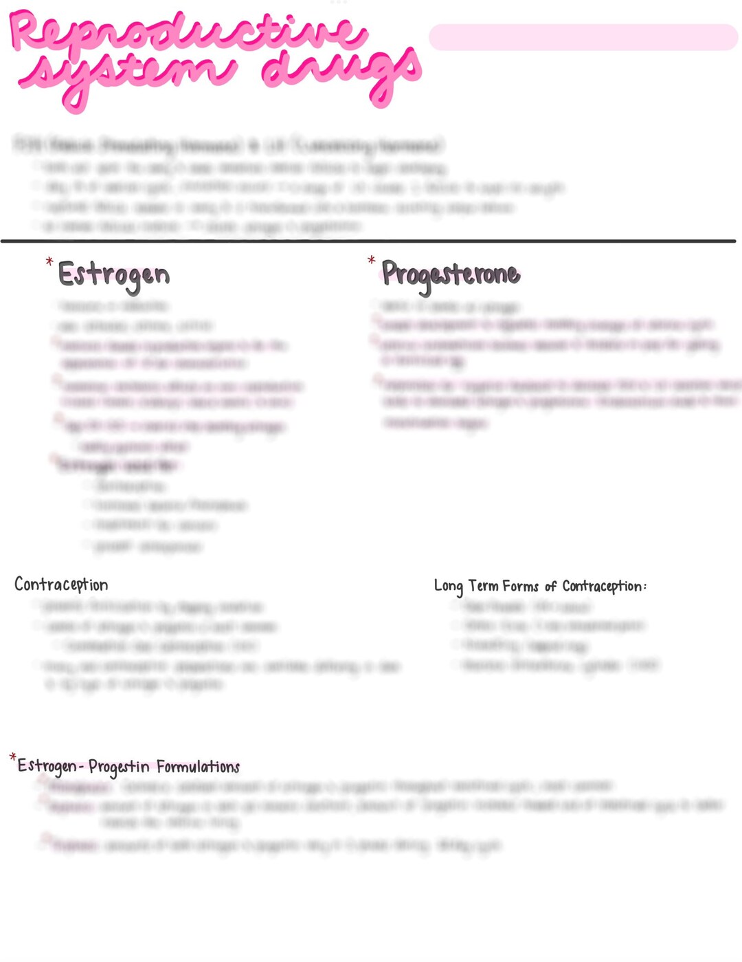 Reproductive System Drugs - Etsy