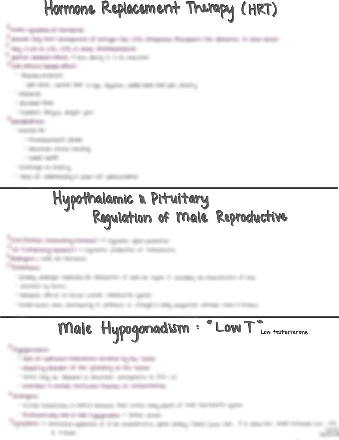 Reproductive System Drugs - Etsy