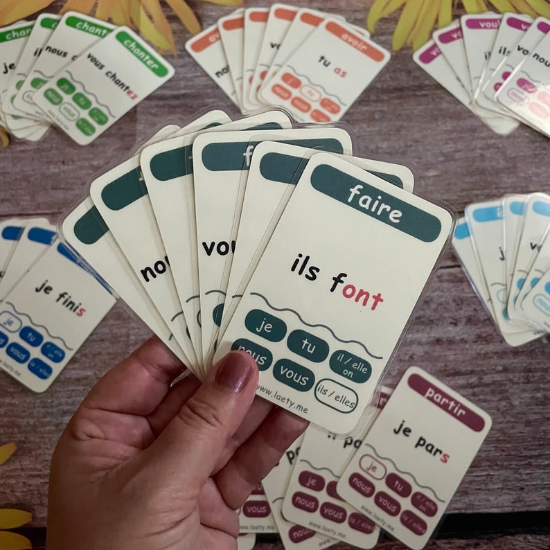 Game of 7 Families - Conjugation, Present Tense. - Etsy