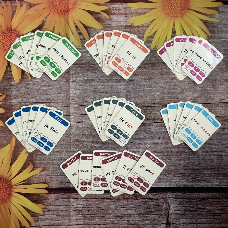 Game of 7 Families - Conjugation, Present Tense. - Etsy