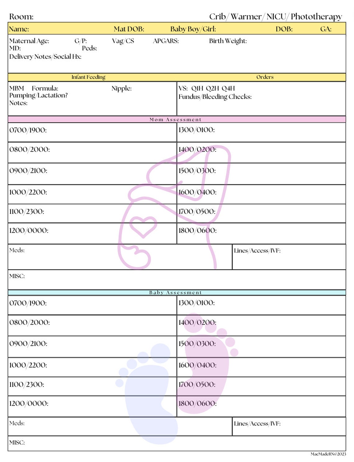 Postpartum Nurse Report Sheet Template - Etsy