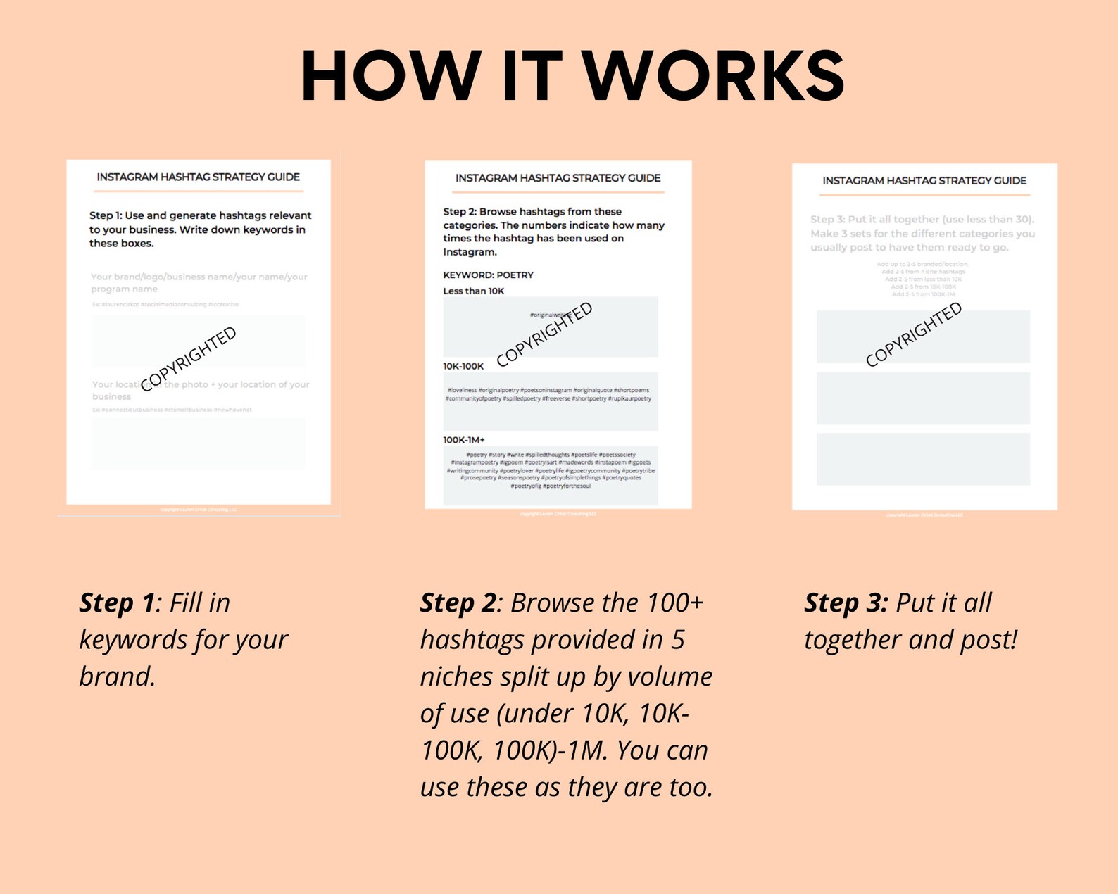 Poetry Hashtags Strategy and Planning Guide, Grow Followers, Social ...