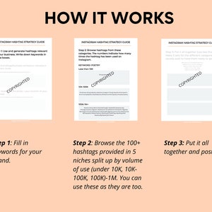 Poetry Hashtags Strategy and Planning Guide, Grow Followers, Social ...