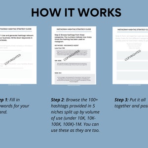 Insurance Instagram Hashtags + Strategy and Planning Guide, Grow ...