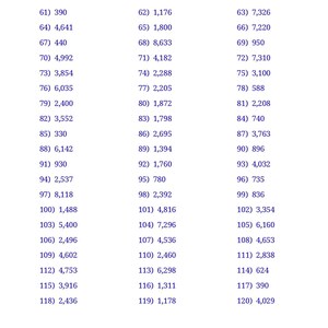 Math Worksheet Bundle / 300 Multiplication Problems Plus Answers ...