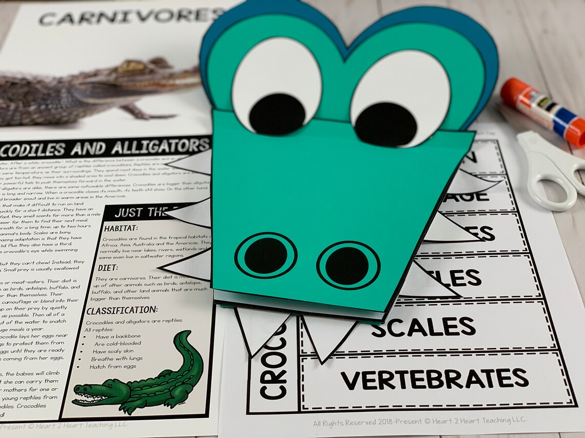 Alligator Printable Craft Crocodiles Printable Craft Alligator Unit ...