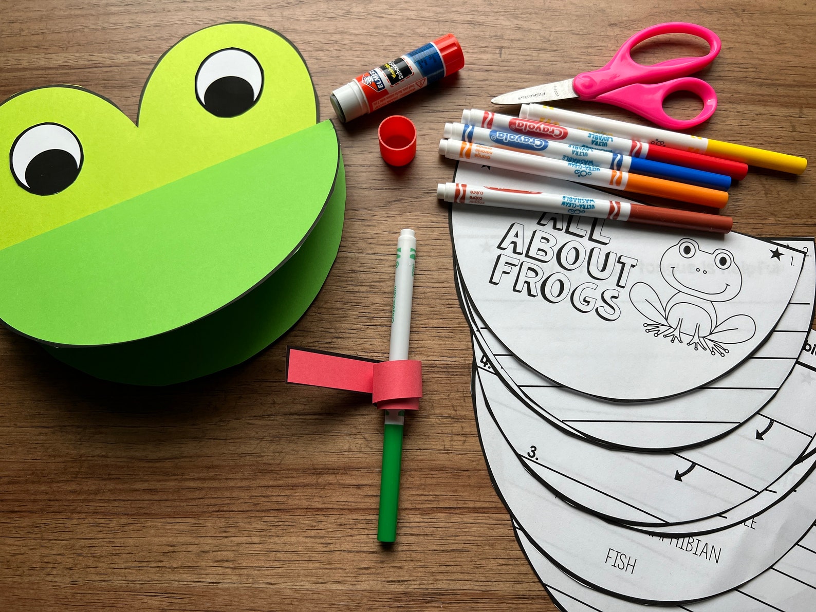 Frogs Printable Craft for Kids Build a Frog Amphibians Unit Study Pond ...