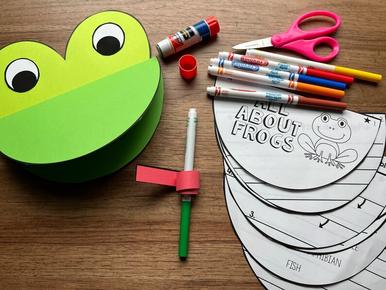 Frogs Printable Craft for Kids Build a Frog Amphibians Unit Study Pond Study Homeschool ...