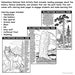 Yellowstone National Park Coloring Pages for Kids (digital Download) - Etsy