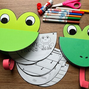 Frogs Printable Craft for Kids Build a Frog Amphibians Unit Study Pond ...