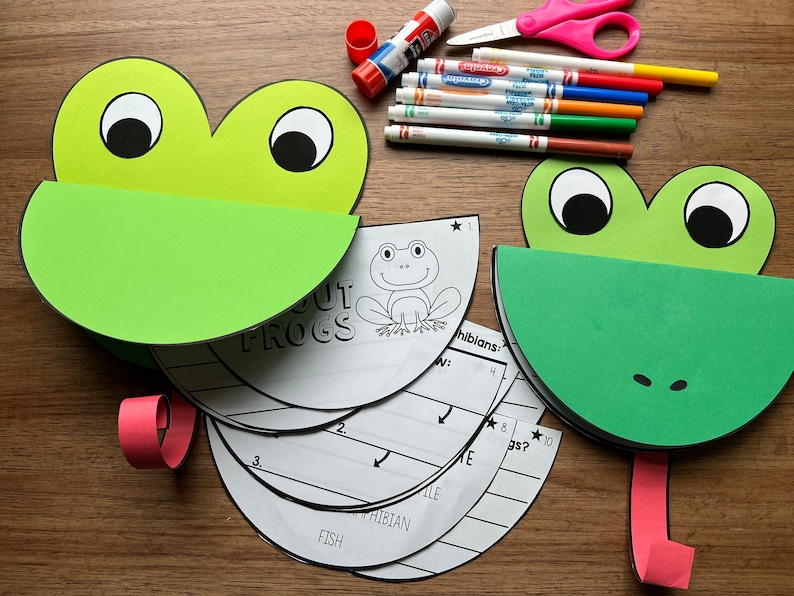 Frogs Printable Craft for Kids Build a Frog Amphibians Unit Study Pond ...