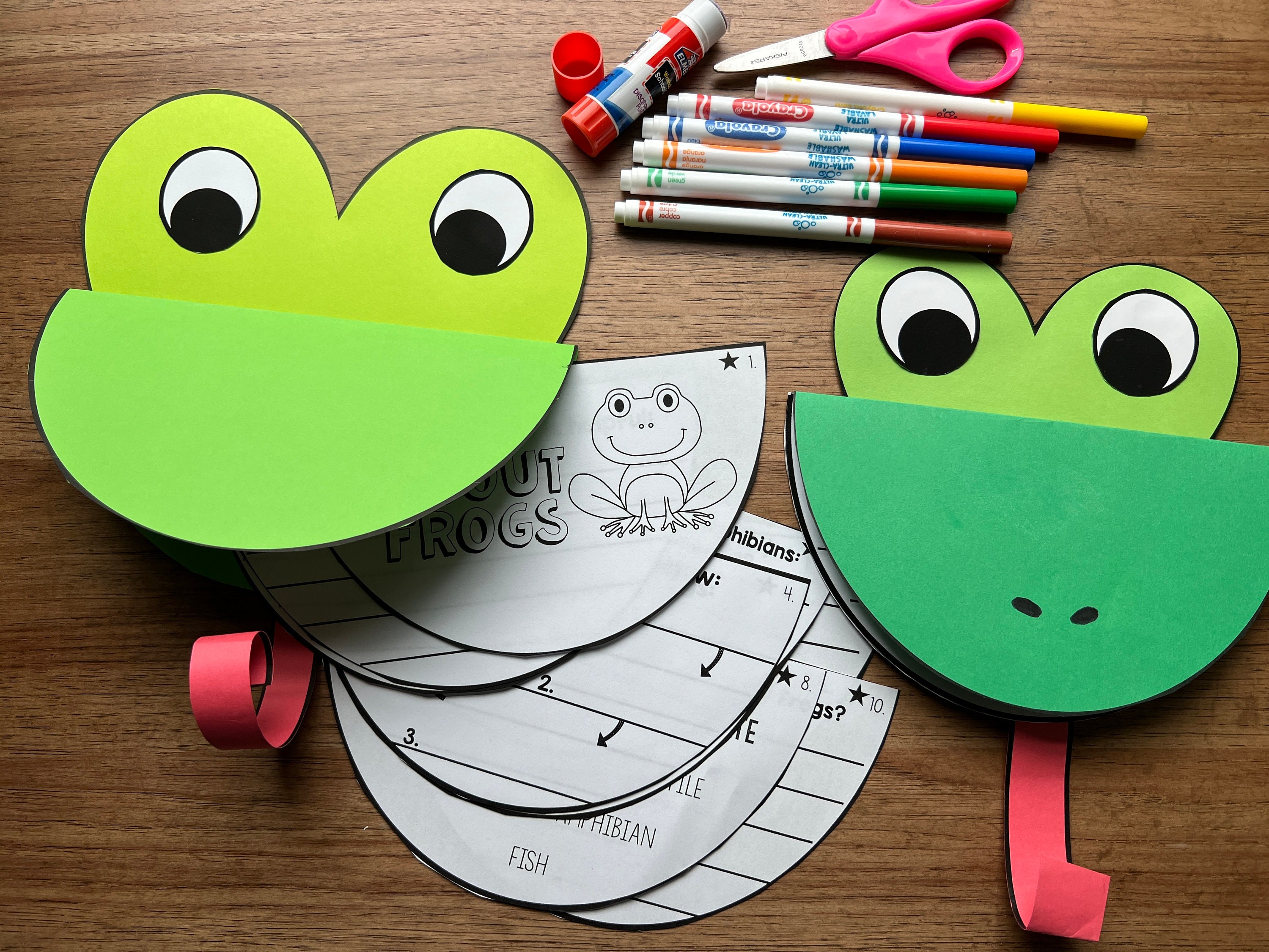 Frogs Printable Craft for Kids Build a Frog Amphibians Unit Study Pond ...