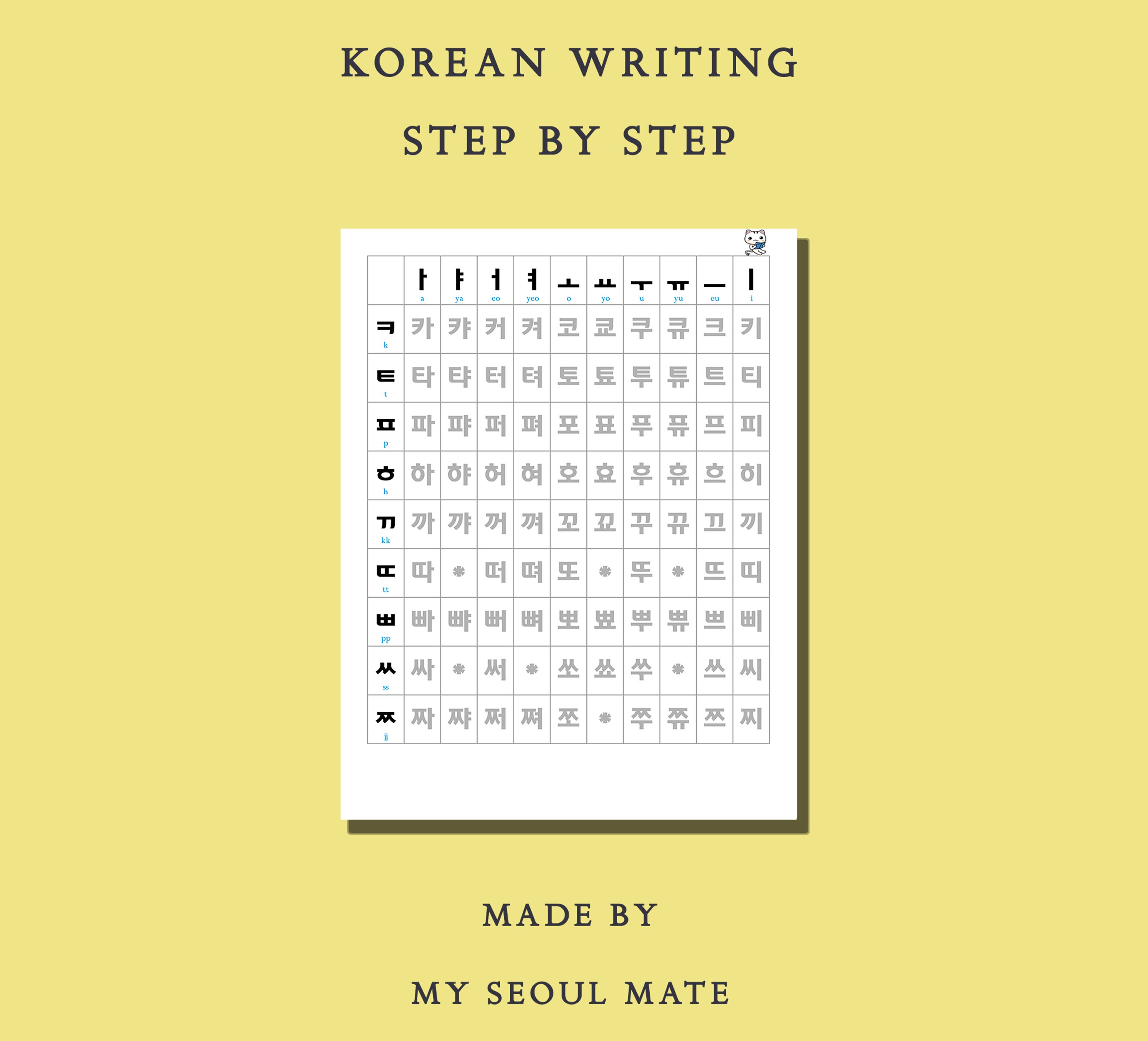 How to Write Korean Alphabet by Myseoulmate PRINTABLE Hangul Writing ...