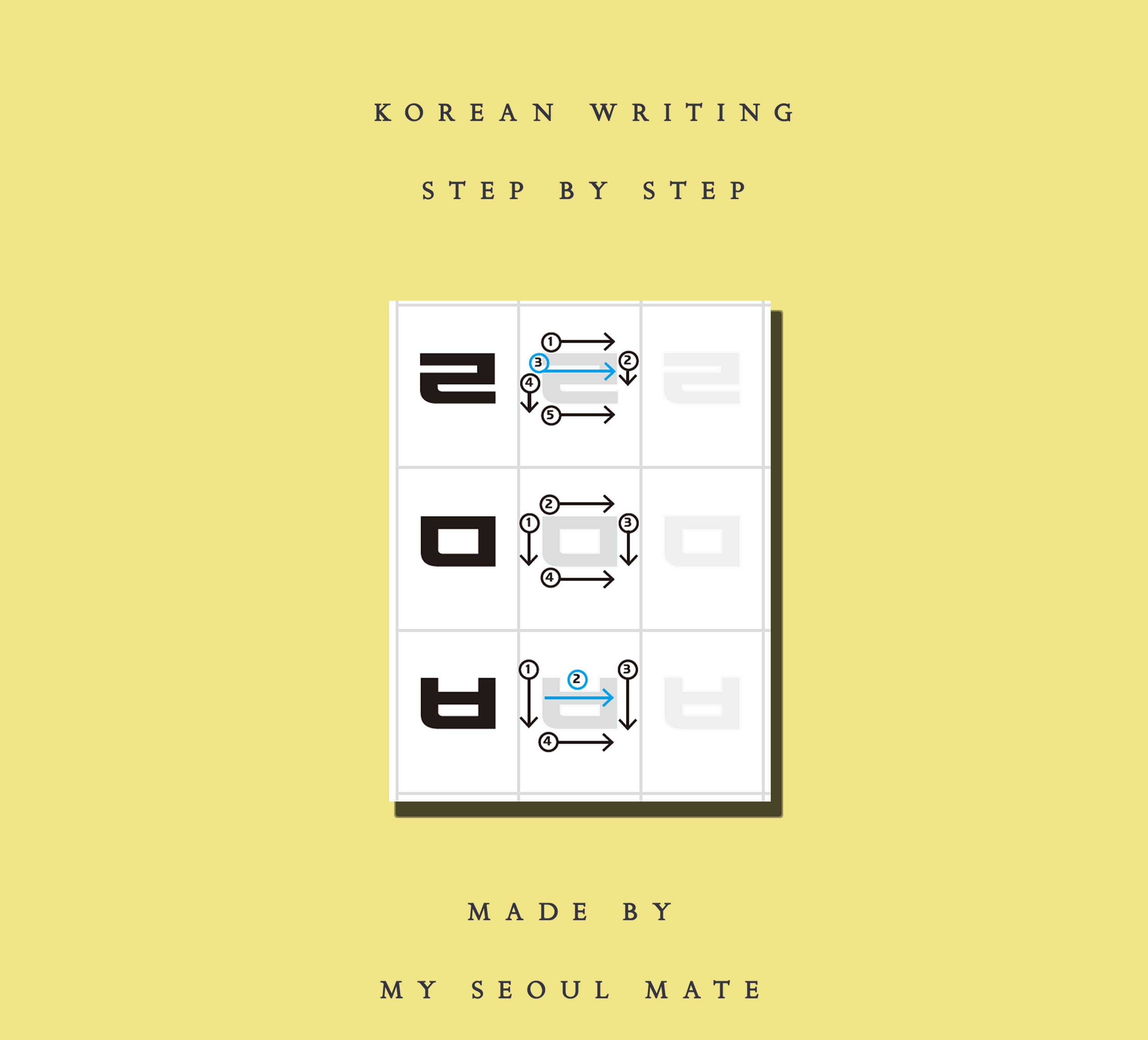 Cómo escribir el alfabeto coreano por MySeoulMate práctica de escritura ...