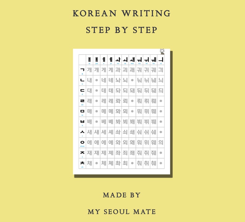 How to Write Korean Alphabet by Myseoulmate (PRINTABLE Hangul Writing ...