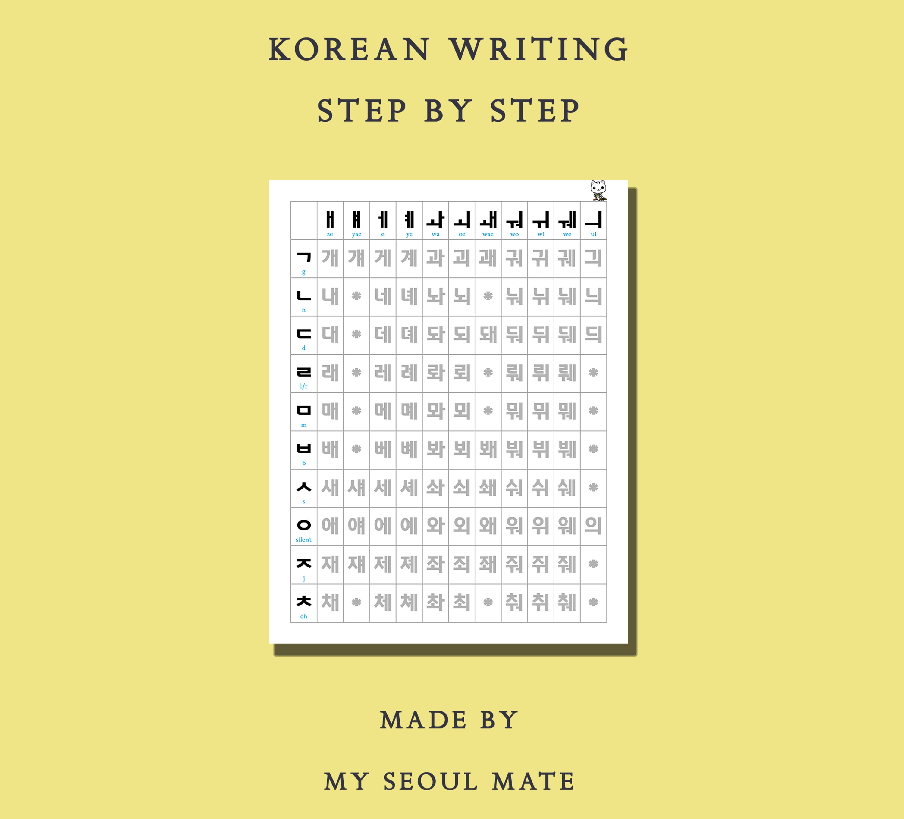 How to Write Korean Alphabet by Myseoulmate (PRINTABLE Hangul Writing ...